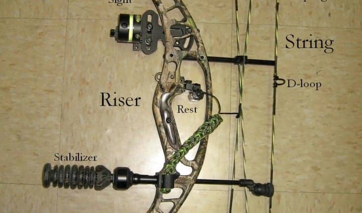 The 6 Must Have Compound Bow Accessories Guide